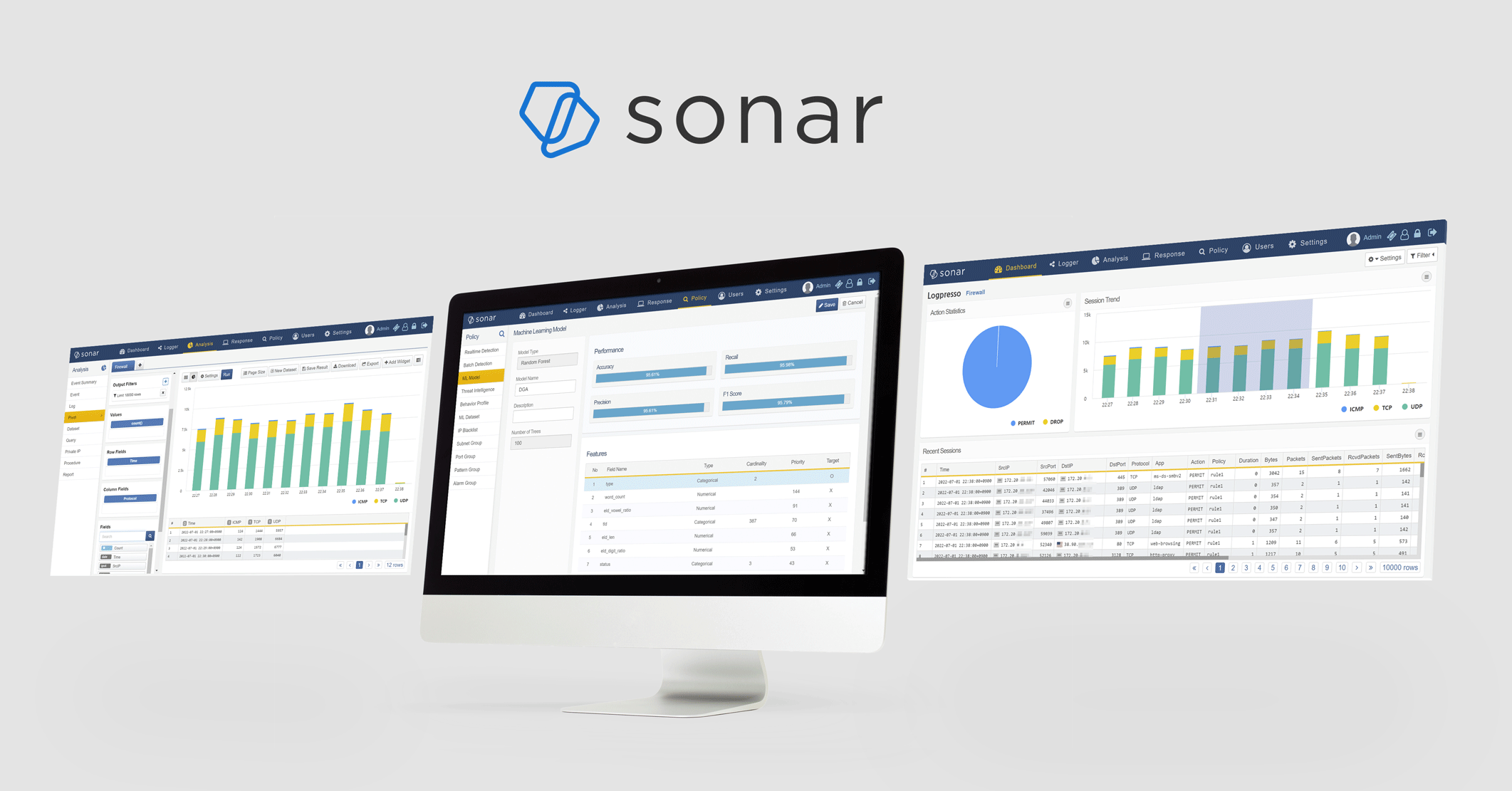 Logpresso Sonar | Logpresso